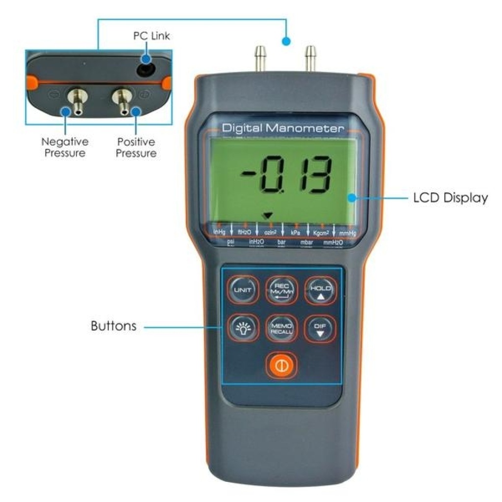 Professional Digital Differential Air Pressure Manometer - Discount ...