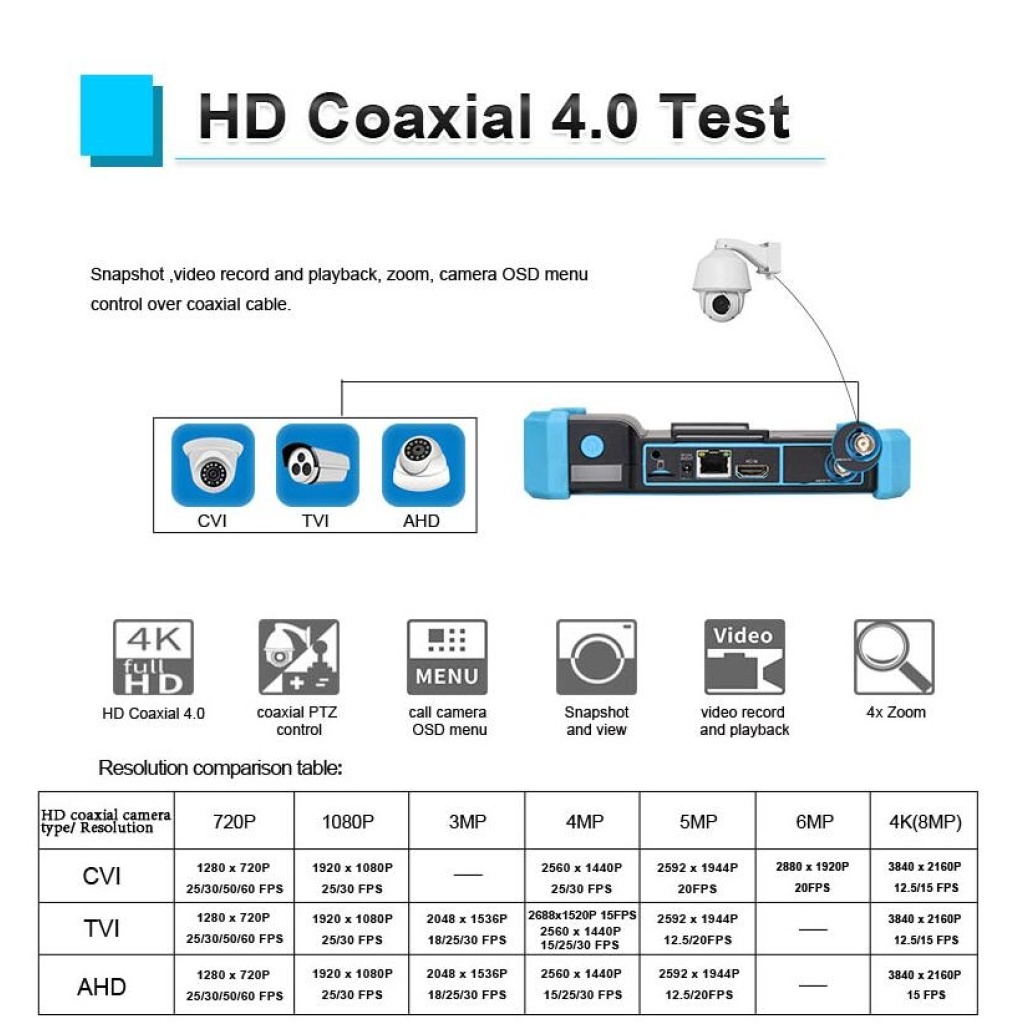Portable Multi Functional 4K/HD All in One IP Camera Test Monitor w/ 5 ...
