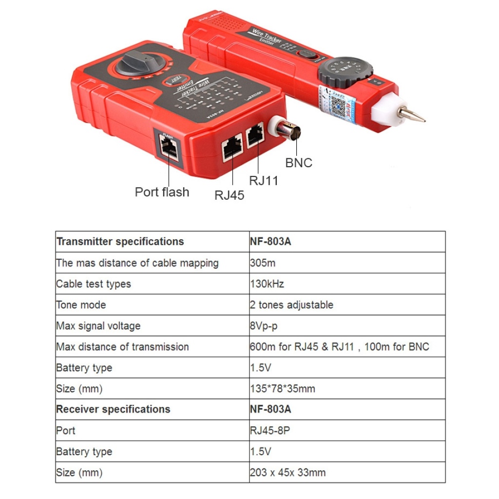 Multifunction POE Cable Tester and Wire Locator - Discount Instruments