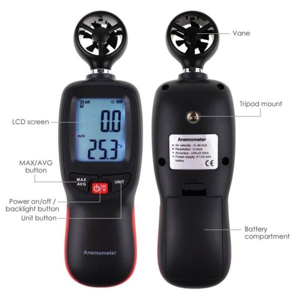 Anemometer Wind Speed Meter w/ Data Recording – Temperature, Air ...