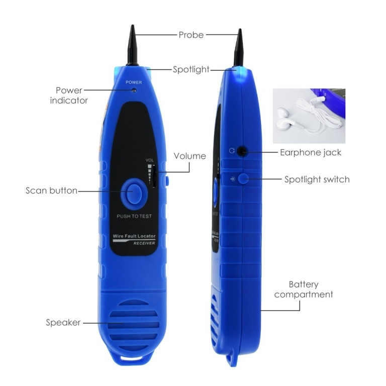 Professional Handheld Multipurpose Network LAN Cable Tester w/ 8 far ...