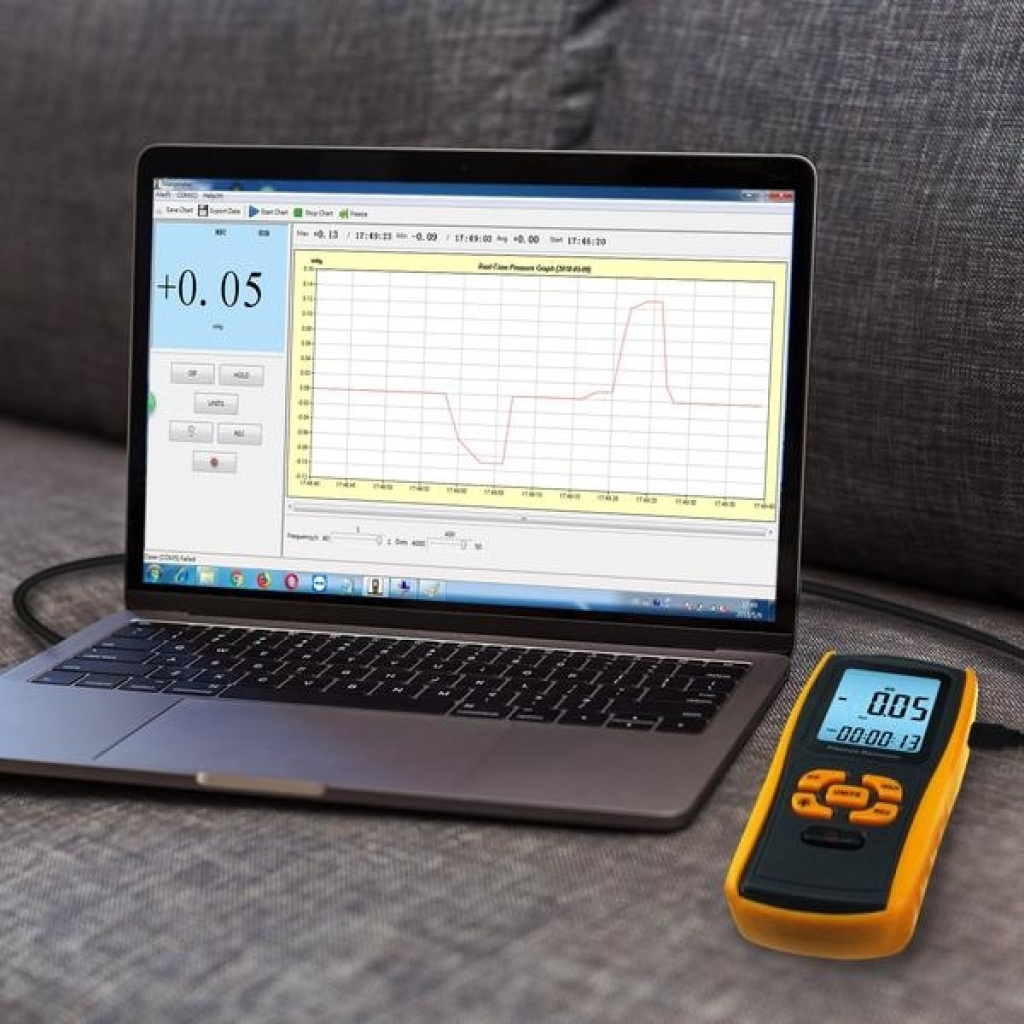 Professional Digital Manometer & Differential Pressure Gauge with USB ...
