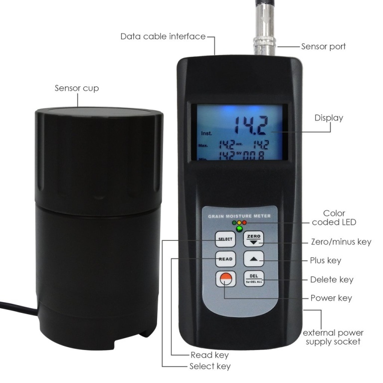 Digital Moisture Meter With Cup Sensor For Grains, Seeds, Rice 0~50% ...